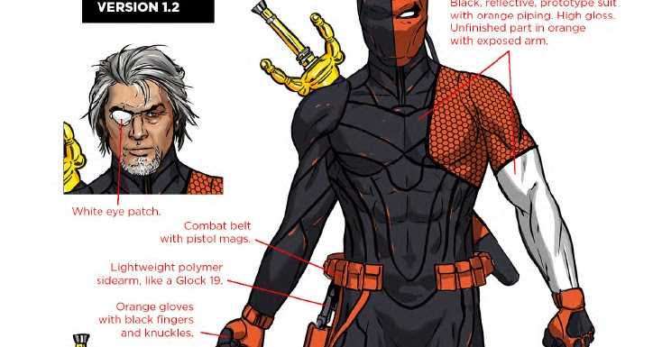 The Deathstroke Files: Deathstroke and Ravager's DC Rebirth Redesigns