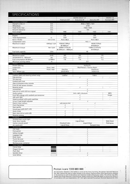 Blue Pearl Auto Online Showroom: EXORA BOLD 1.6