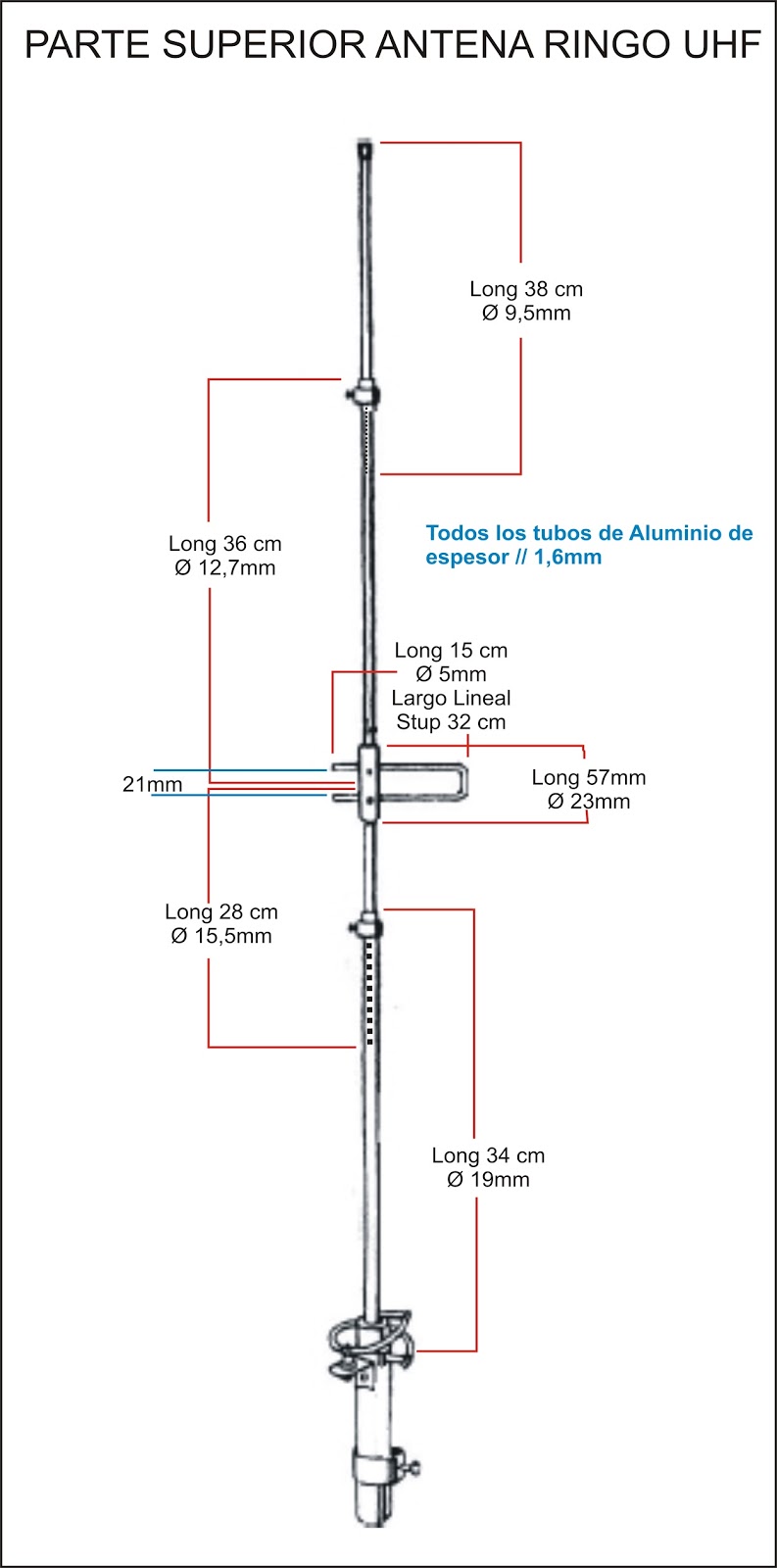 LU5HJF : Antena Ringo UHF - Medidas Técnicas