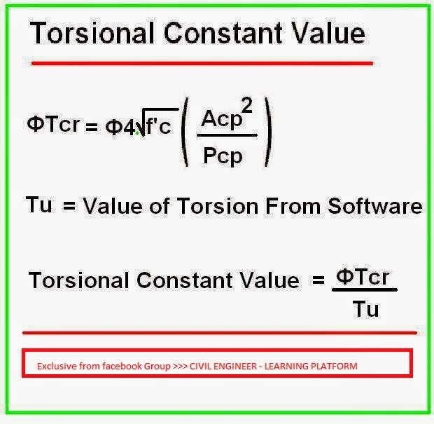 How to Find and use Torsional Constant modification factor in ETABS ...