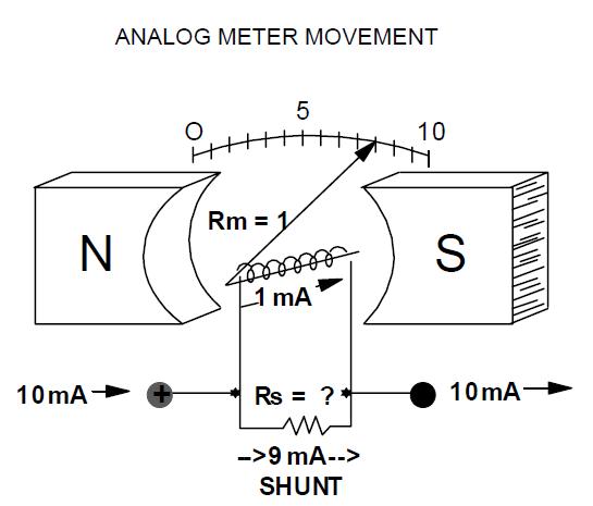 Electrical Fundamentals: Fundamentals of Electricity..2