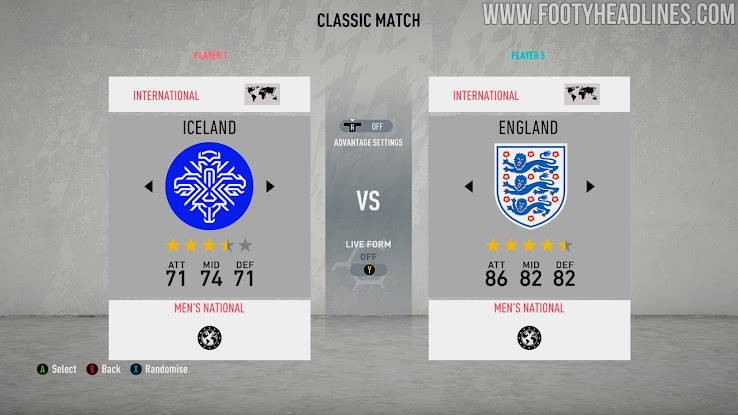 All-New Iceland Crest Explained - Footy Headlines