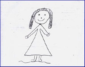 PSICO-PEDAGOGÍAWEB: Test de La Figura Humana(DFH)(Elizabeth Koppitz ...