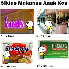 Gambar Meme Lucu Gokil Anak Kuliah, Gambar DP BBM, WA dan FB Lucu Anak ...