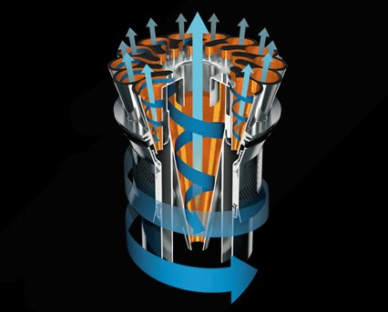 MP SOLVING's blog: Dyson, initiator of new paradigms