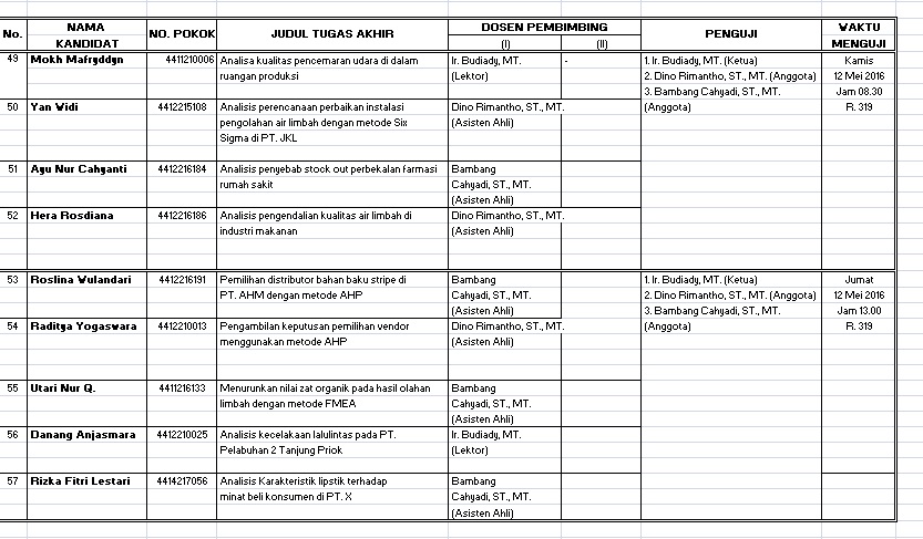 Jadwal Seminar 1 Tugas Akhir Periode Semester Genap 2015/2016 | Teknik ...