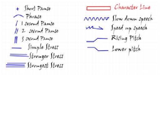 RHS Forensics: May 2013