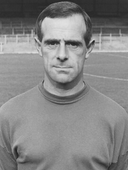 International Legendary Museum: Scotland National Team