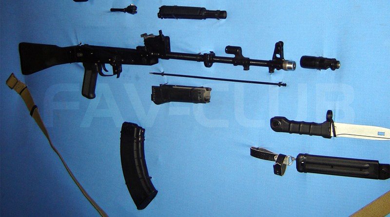 Fuerzas Armadas De Hispano America (FADHA): KALASHNIKOV AK-103 RIFLE DE ...