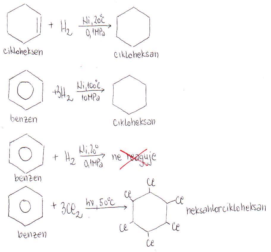 Male farmaceutske muke: Ugljovodonici 3