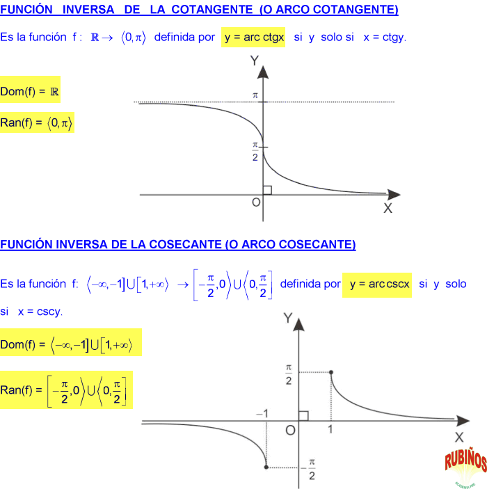 FUNCIONES TRIGONOMÉTRICAS INVERSAS EJERCICIOS RESUELTOS DE ...