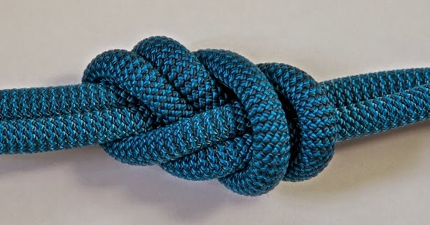 Macam macam Simpul Tali dalam Panjat Tebing ~ surVive GIEZAG Extreme ...