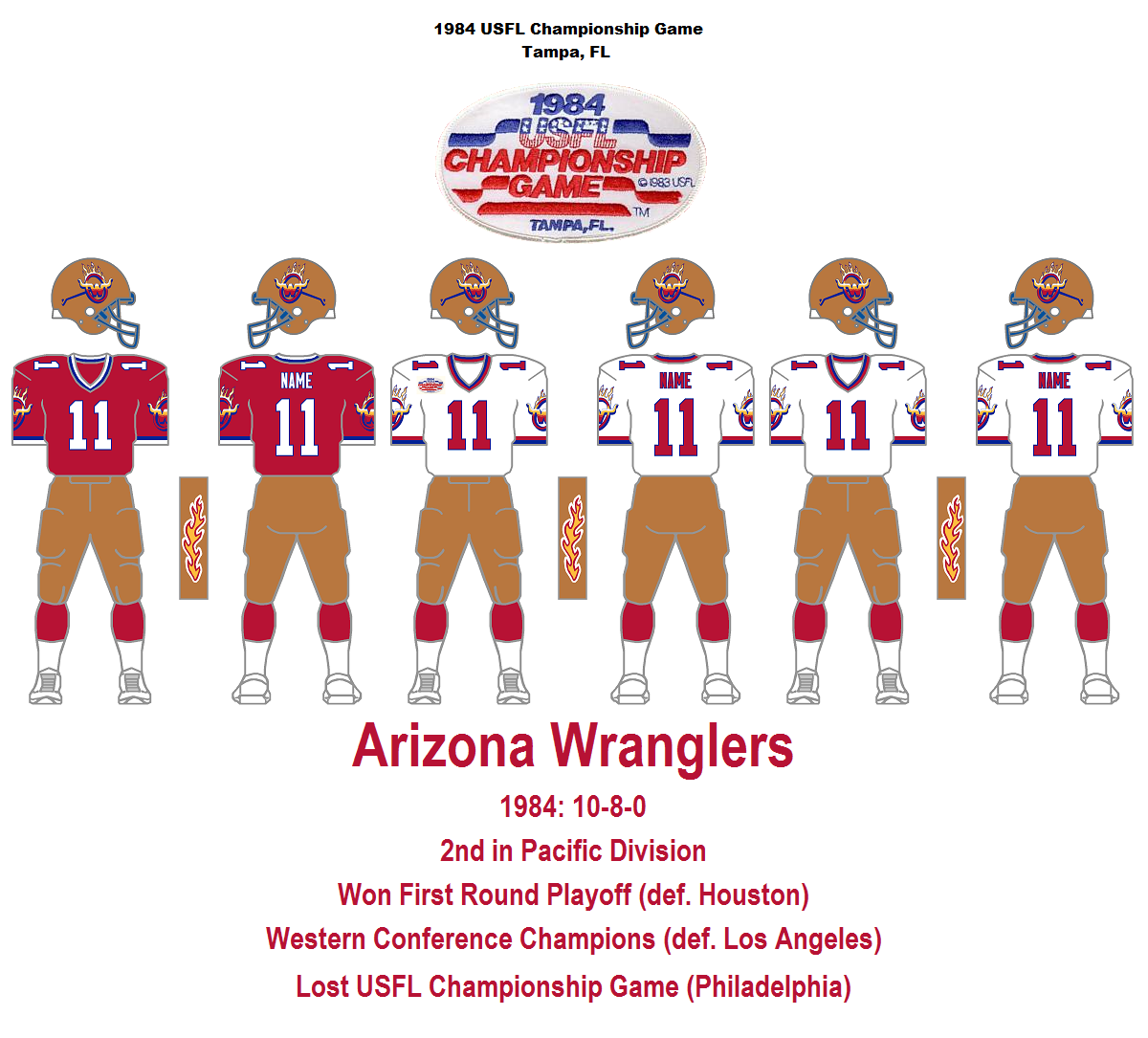 Arizona Wranglers - Alchetron, The Free Social Encyclopedia
