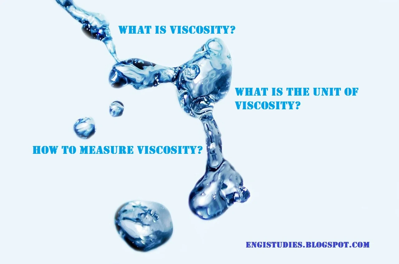 What Is Viscosity? - Engistudies