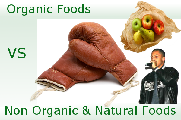 Organic Food vs Non Organic and Natural Foods