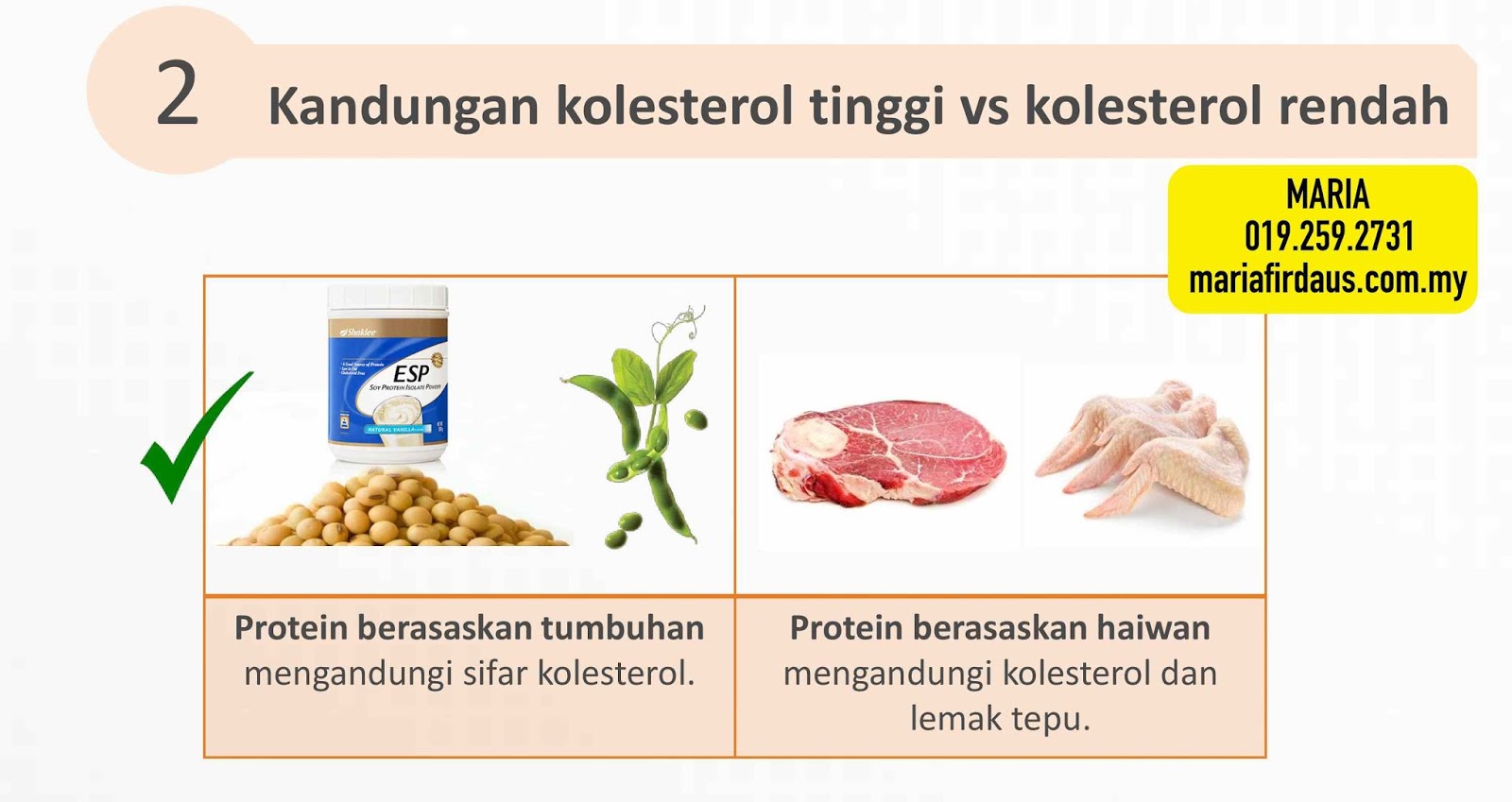 Kepentingan PROTEIN dan 5 Tips Memilih SUMBER PROTEIN Terbaik! | Maria ...