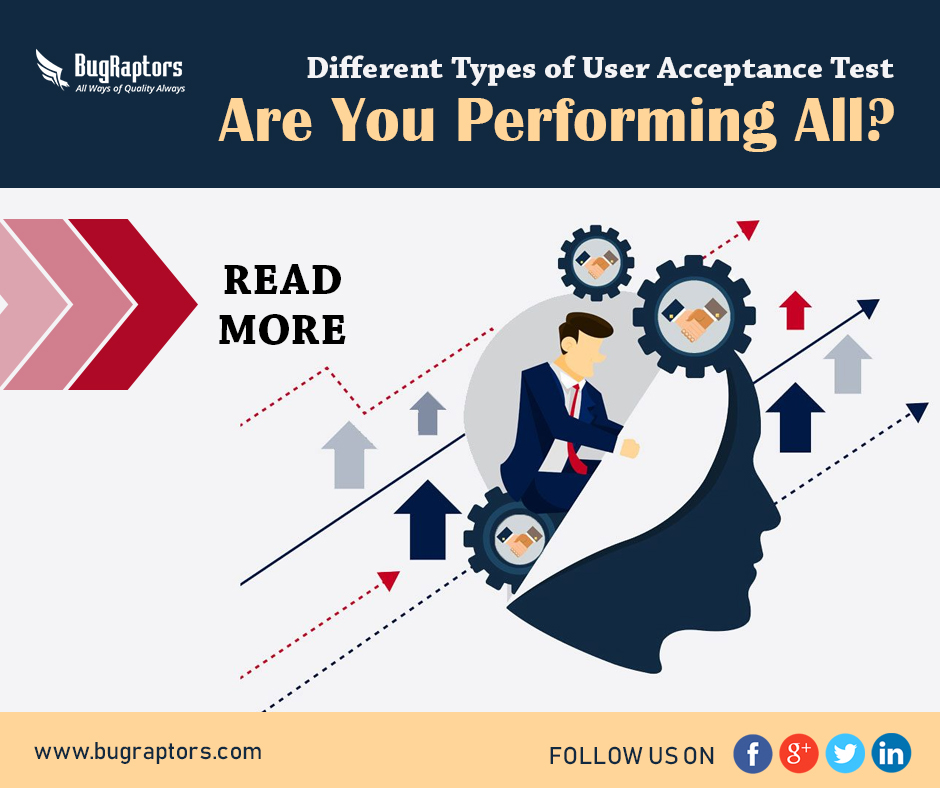 What is User Acceptance Testing (UAT) & Its Different Types? ~ Software ...