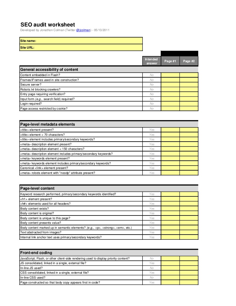 Contoh Prosedur dan Lembar Kerja IT Audit. ~ [ | F | ]rankySilalahi