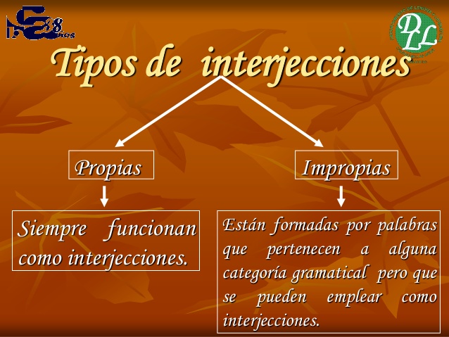 Gramática: Interjecciones propias e impropias