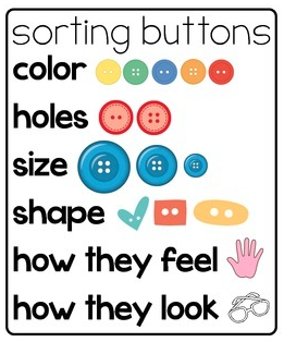 A Place Called Kindergarten: $1 anchor charts