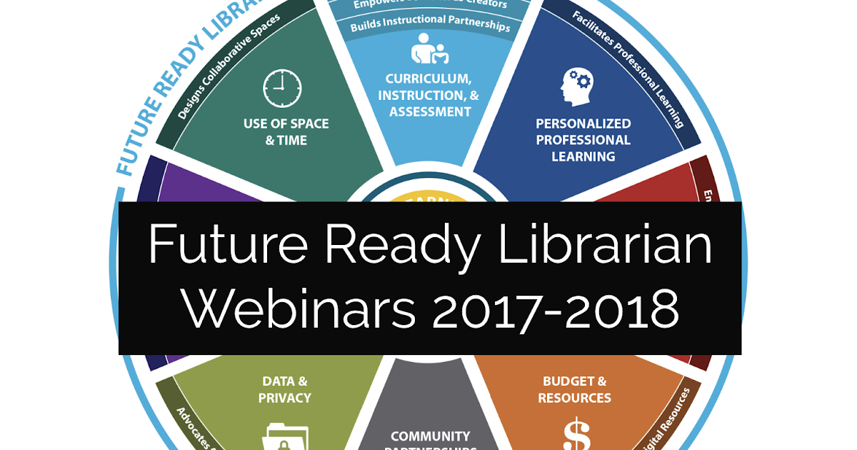 The Library Voice: A Collection Of The Future Ready Librarian Webinars ...