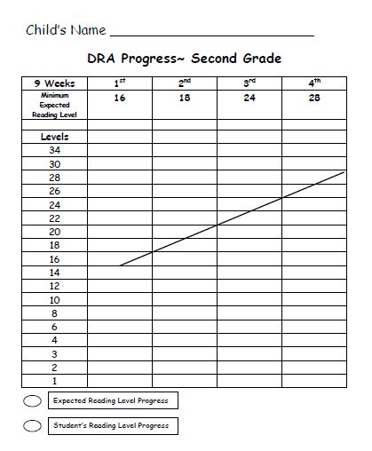 Jennifer's Teaching Tools: Guided Reading Binder