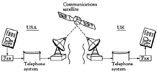 MCU Bhopal : Postgraduate Diploma in Web Communication (PGDWC): Fax ...