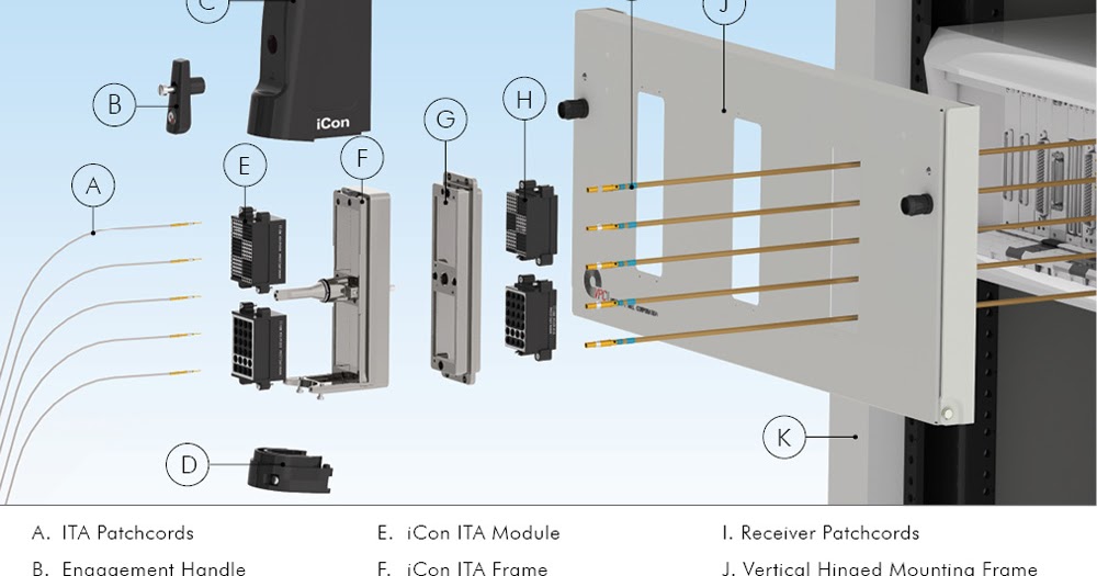 Test Probes, Test Fixtures, Test Jigs | Equip-Test: Flying Probe Test ...