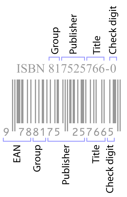 ISBN: International Standard Book Number: an Overview