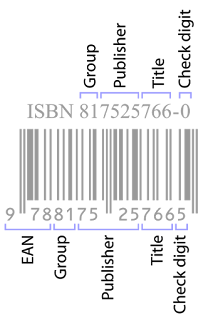 ISBN: International Standard Book Number: an Overview