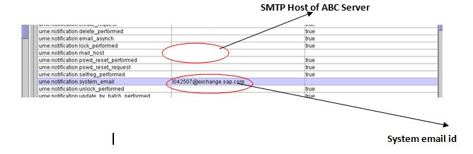Email Configuration in SAP EP