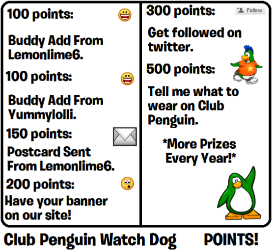 Club Penguin Watch Dog: CPWD Points