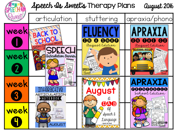 Speech and Language Lesson Plans for August! - Speech is Sweet