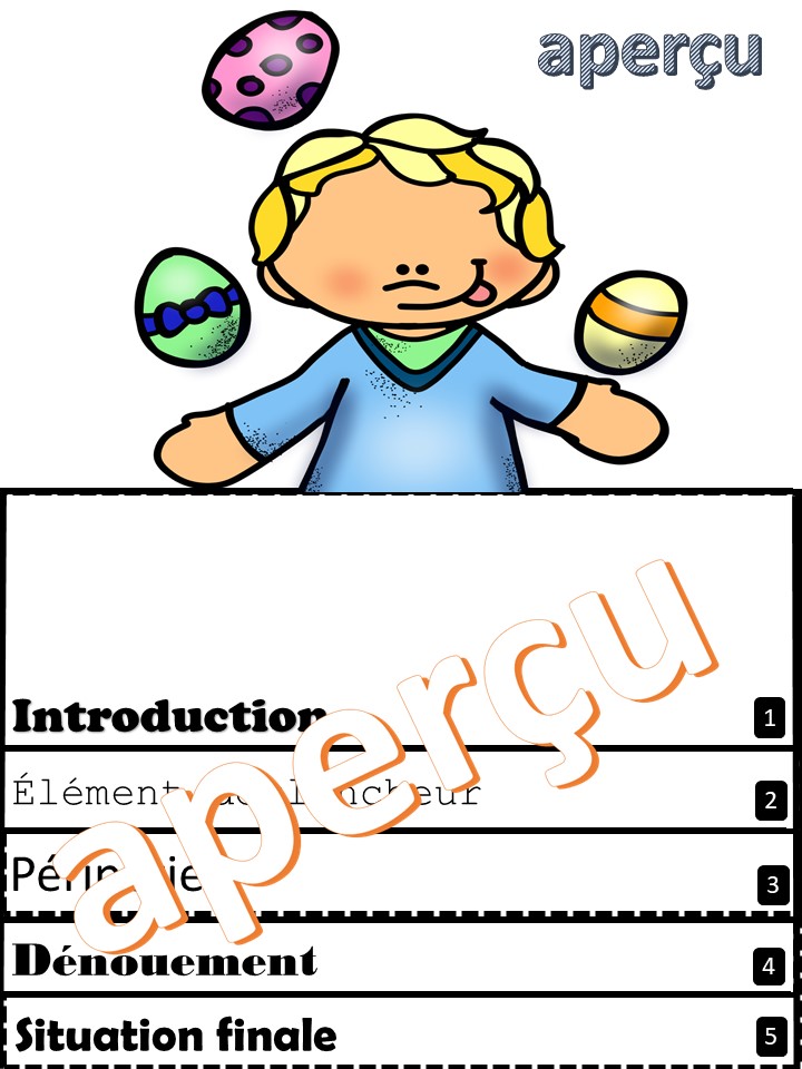 la classe de caro.: Pâques