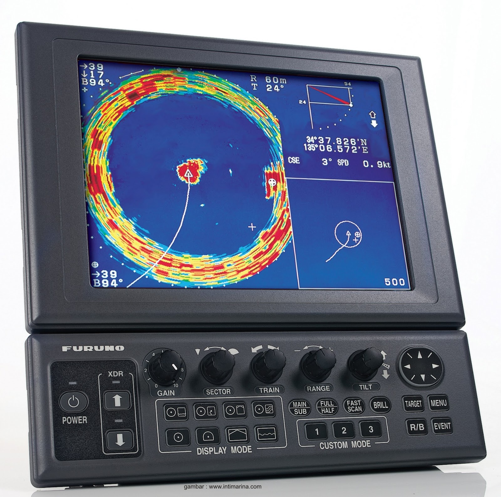 Alat - Alat Navigasi Elektronik (Modern) - Lalaukan
