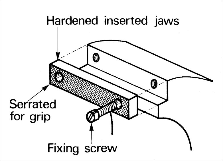 Practical Engineering: Using a Vice
