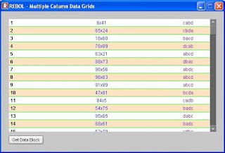 Rebol: Multiple Column Data Grids