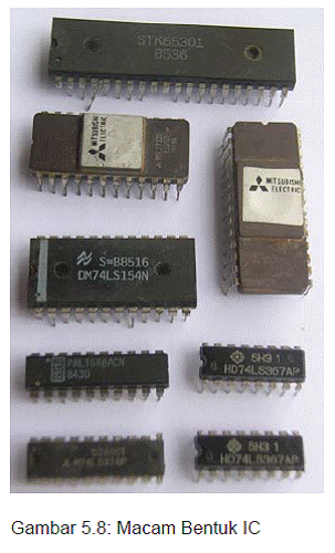 Karakteristik keluarga ic digital | Citra teknologi