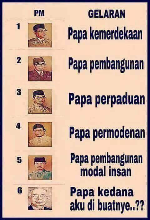 PANTUN MELAYU: 2015