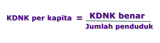 gemmujahid | zahfarez: Makroekonomi - Bab 2 [FINAL EPISODE]