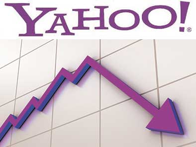 Marketing and Branding Company in Kolkata: Downfall of Yahoo: The story behind