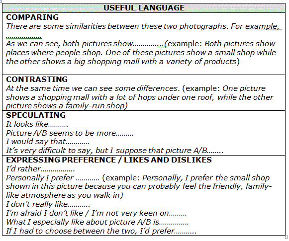 OUR ENGLISH BLOG 5th GRADE: Pet Speaking- Part 3