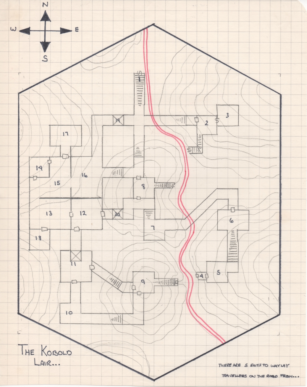 World Creators Toolbox: The Kobold Lair