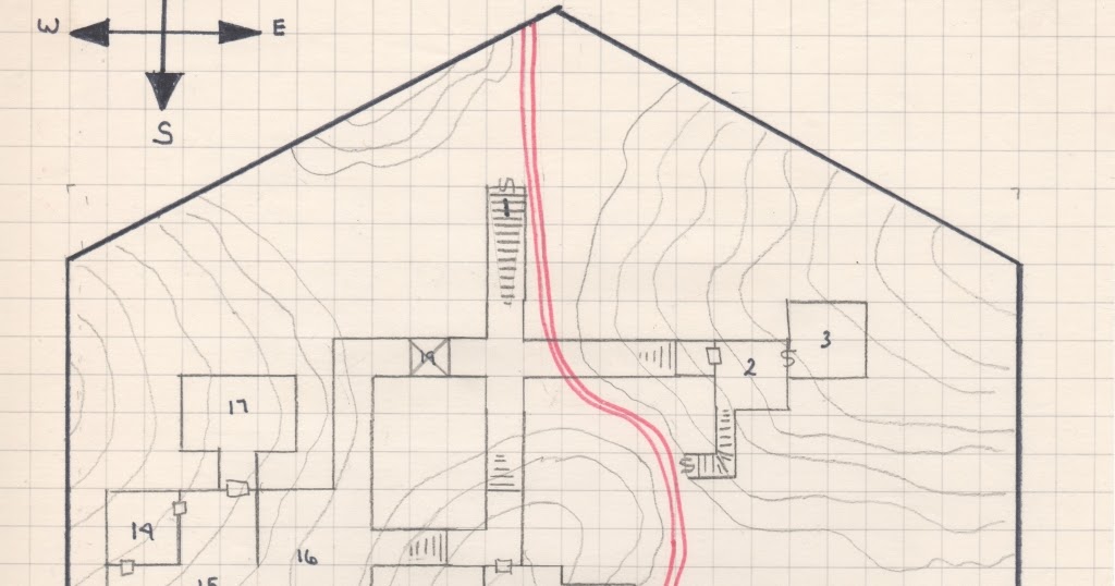 World Creators Toolbox: The Kobold Lair