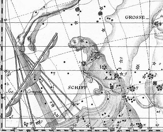 WAY OF STAR: Argo Navis constellation