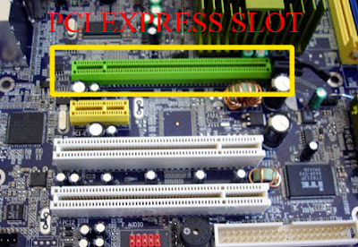 TIPOS DE RANURAS DE EXPANSIÓN DE UN PC.