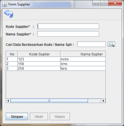 ika_anthem blog: Aplikasi Gudang (Inventory) dengan Java dan database MYSQL