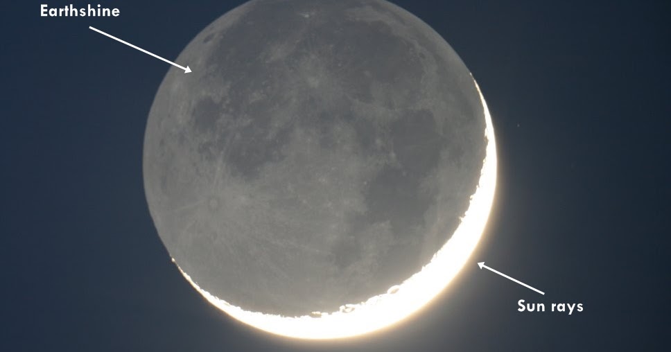 Apa Itu "Earthshine"? - Info Astronomy