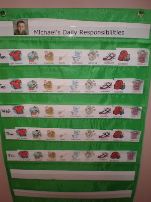 NJ Crafty Momma: Daily Responsibility Charts - Make Mornings Easier