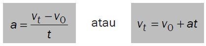 Pengertian Percepatan dan Perlambatan, Satuan dan Rumus Percepatan ...